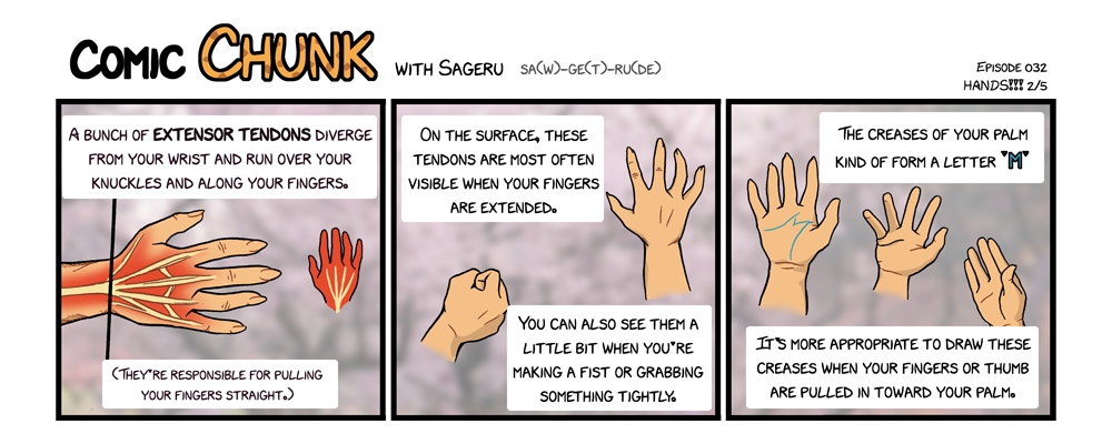 Comic Chunk #32: More About Hands – Cloudscape Comics