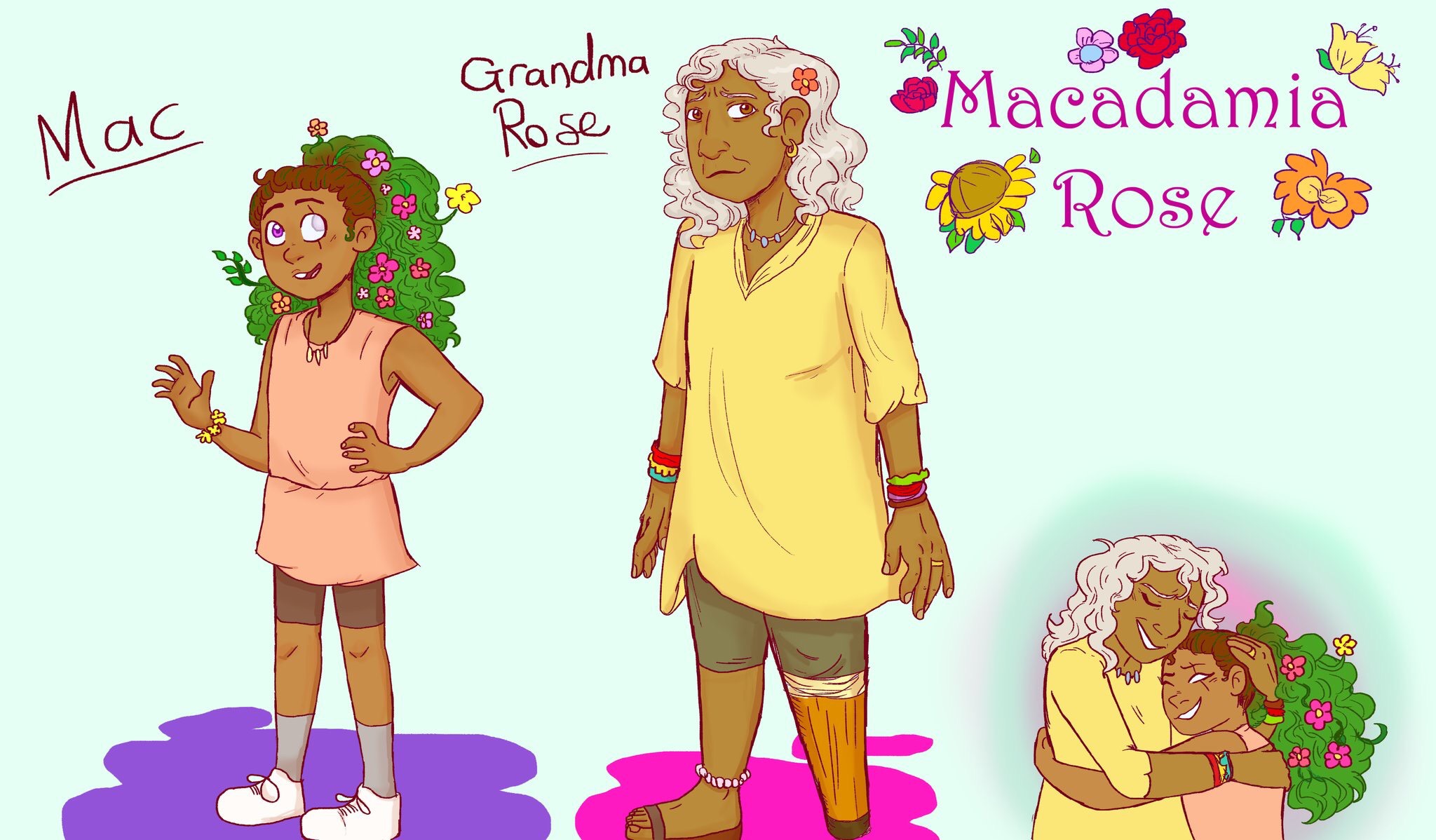 Macadamia Rose, Can Richards Interview – Cloudscape Comics
